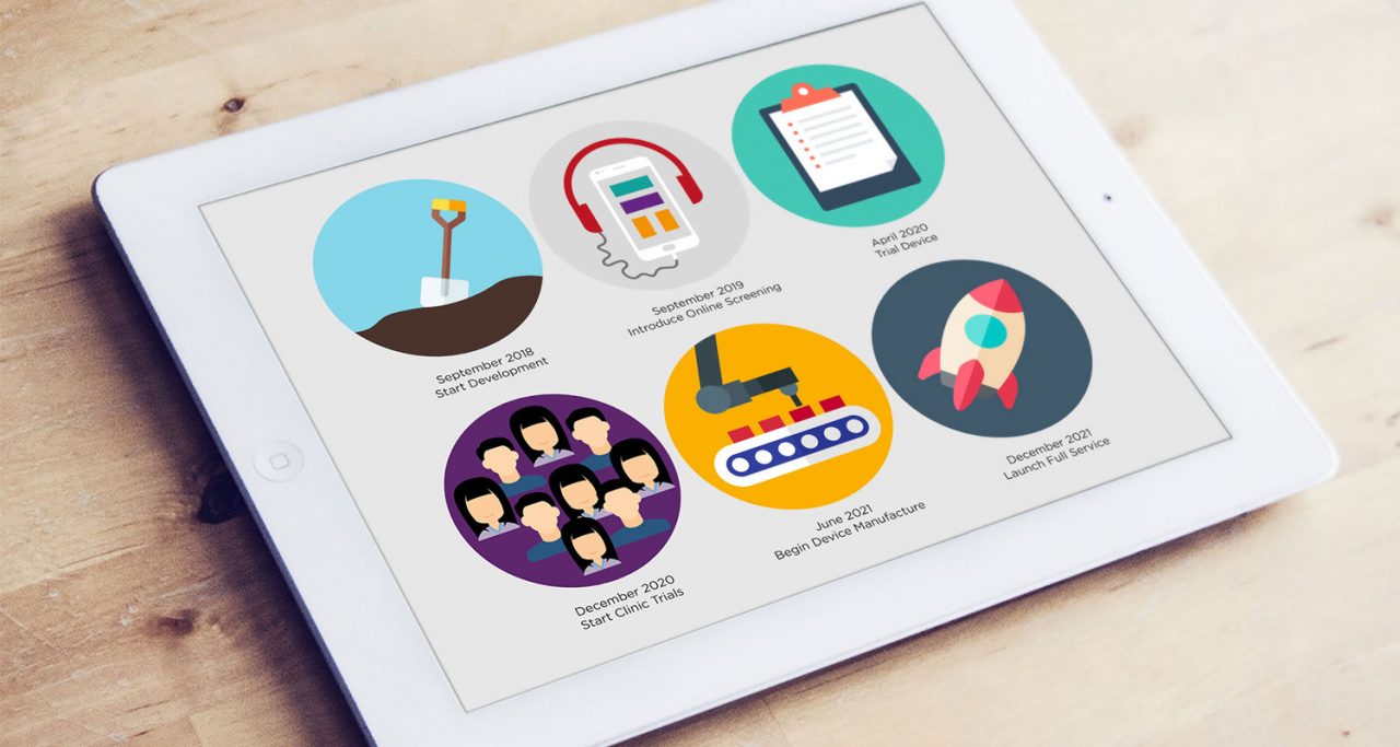 Website Design & Development - Hunter Bevan